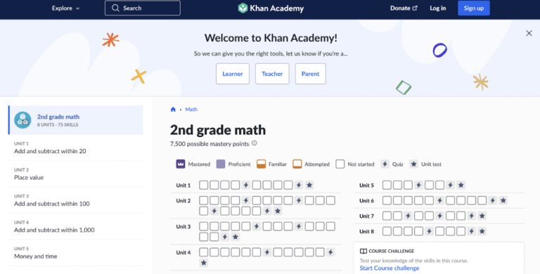 Khan Academy Review: Is It the Right Choice