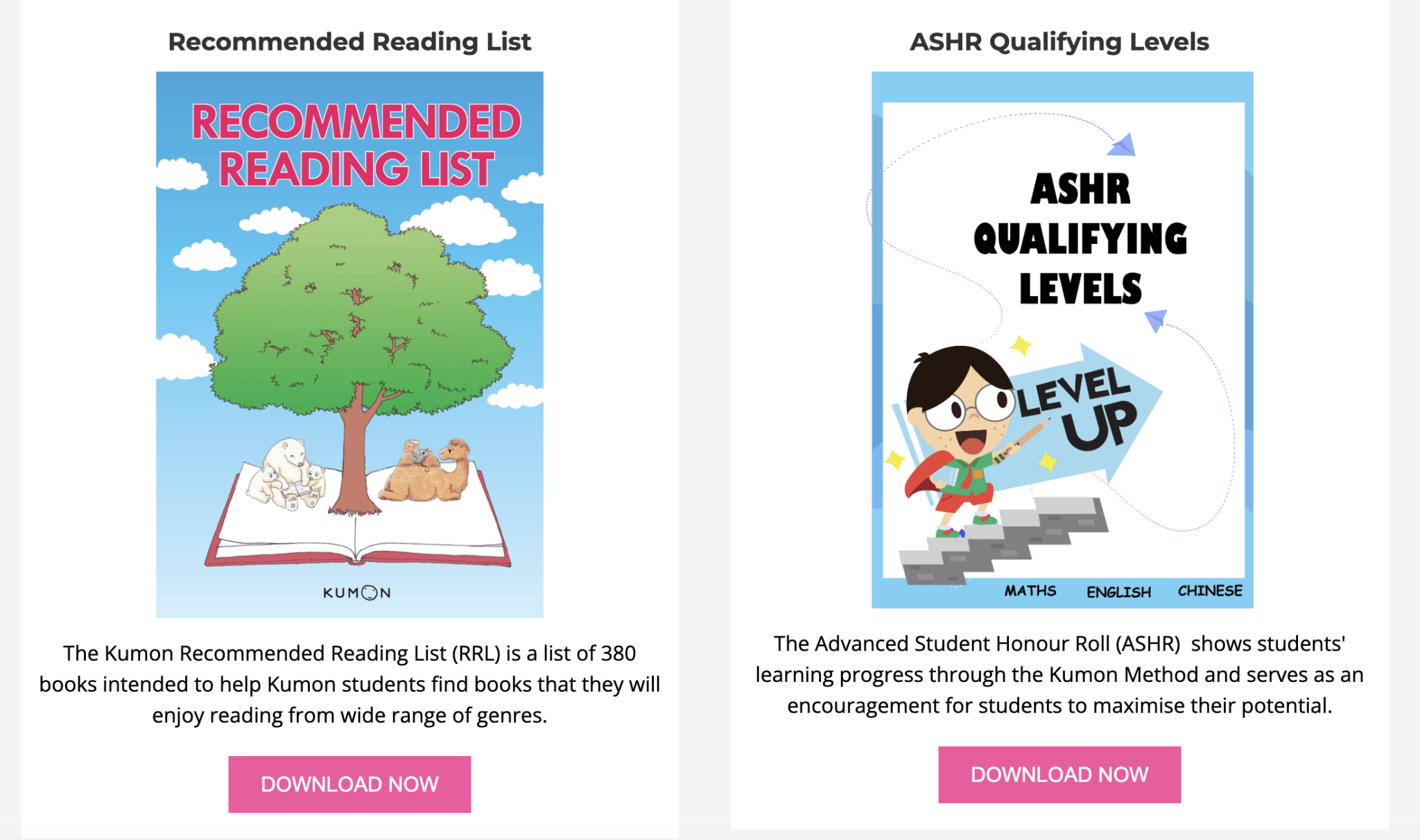 Kumon Reading Program Cost 2026