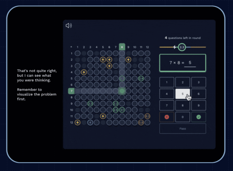Synthesis Tutor Review: Features and Value for Students