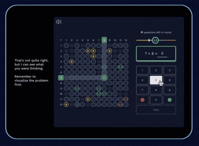 Synthesis Tutor Review: Features and Value for Students