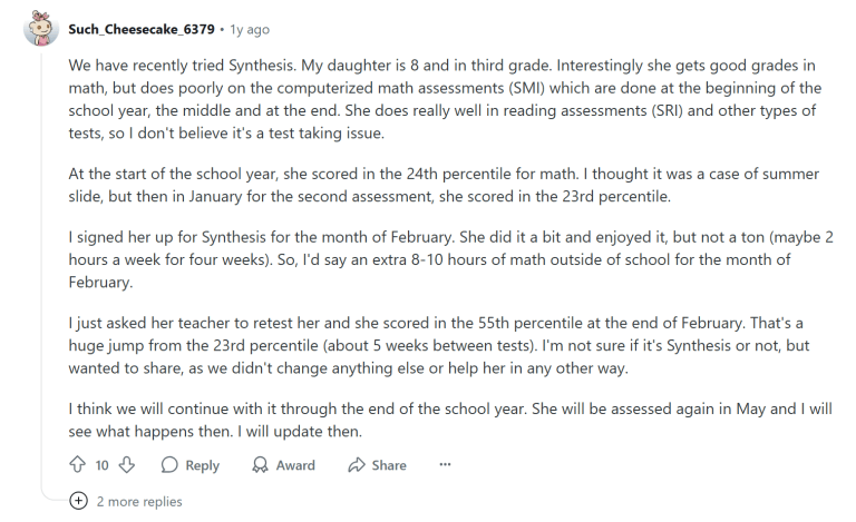 Synthesis Tutor Review: Features and Value for Students