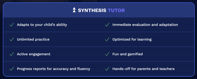 Synthesis Tutor Review: Features and Value for Students