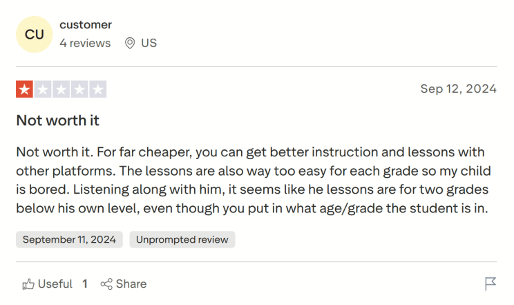 Synthesis Tutor Review: Features and Value for Students