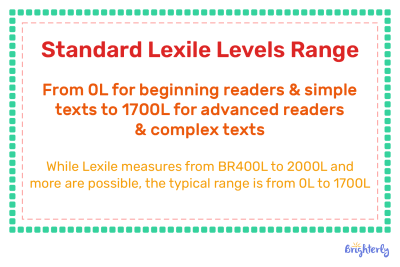 Lexile levels: Understanding Your Child’s Reading Skills