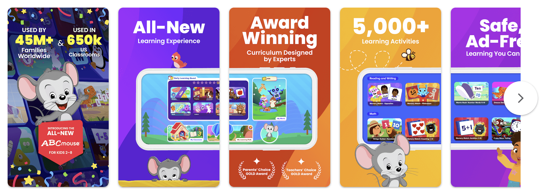 ABCmouse Price: Detailed Breakdown 2025