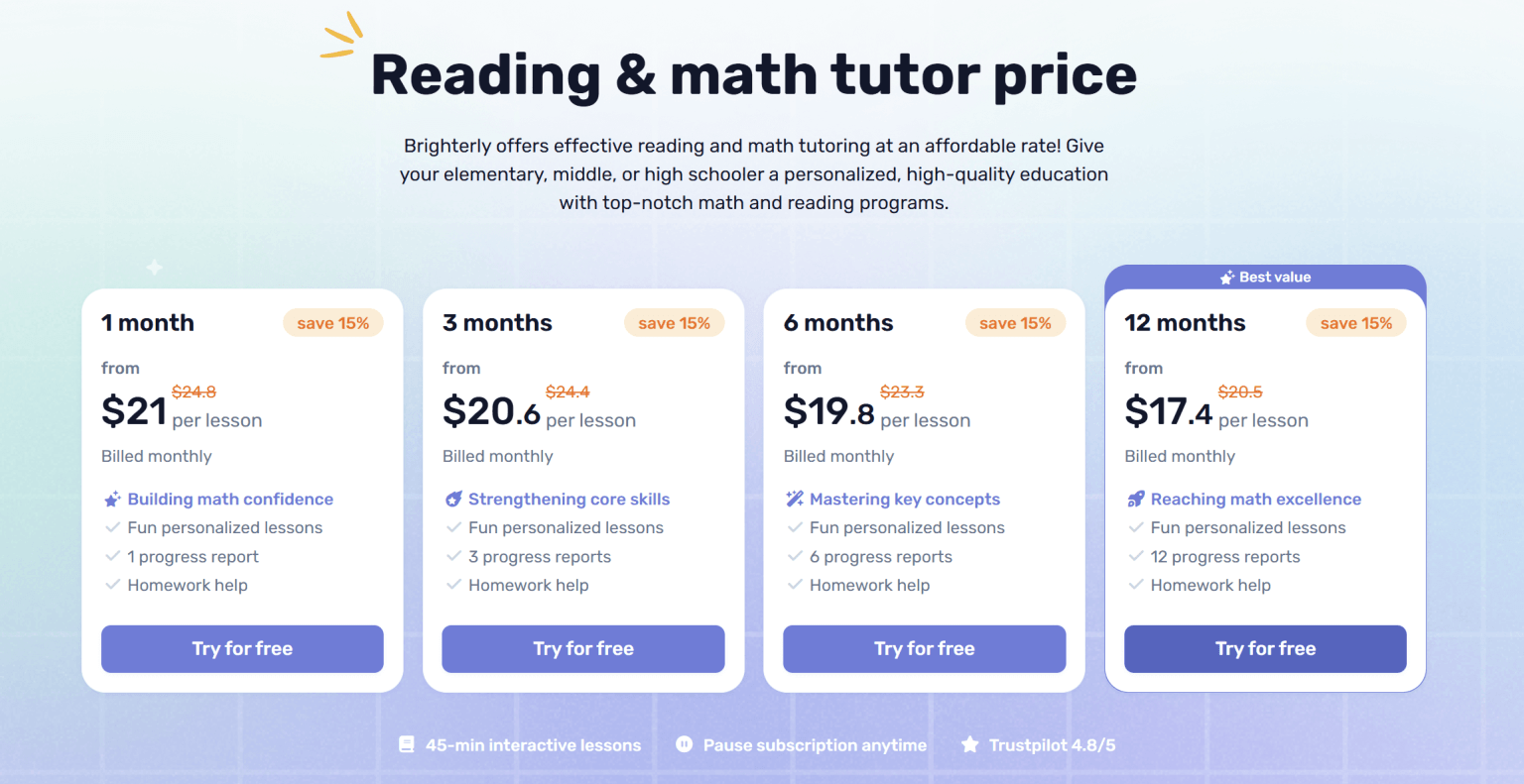 Time4learning vs Power Homeschool: Which One is Better (2025)