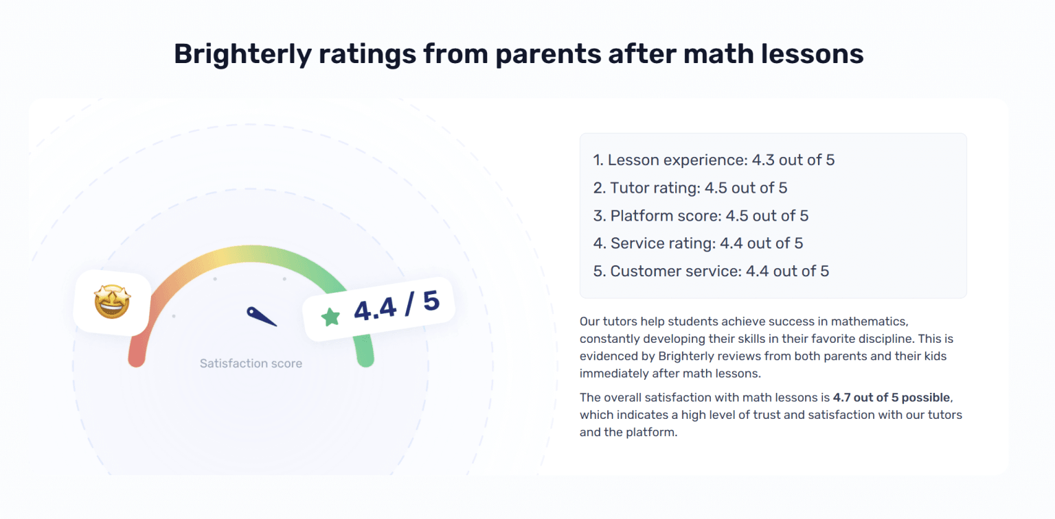 Time4learning vs Power Homeschool: Which One is Better (2025)