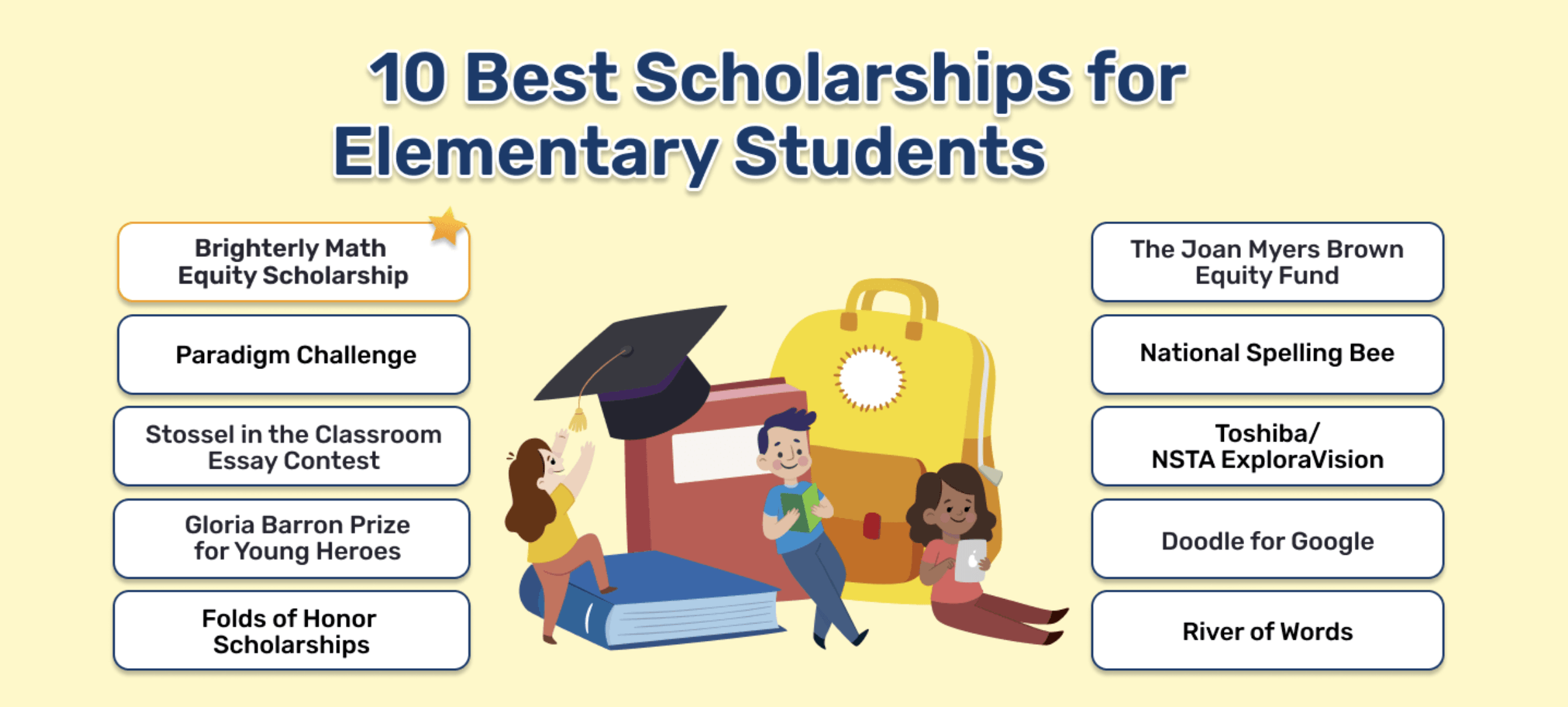 10 Best Scholarships for Elementary Students 2026