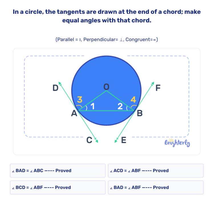 Unit Circle Worksheet [Free Printable]