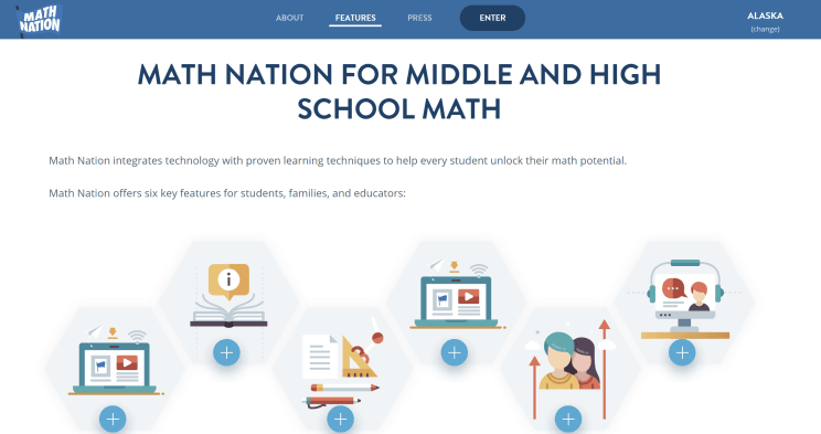 11 Math Websites for Middle School That Actually Work