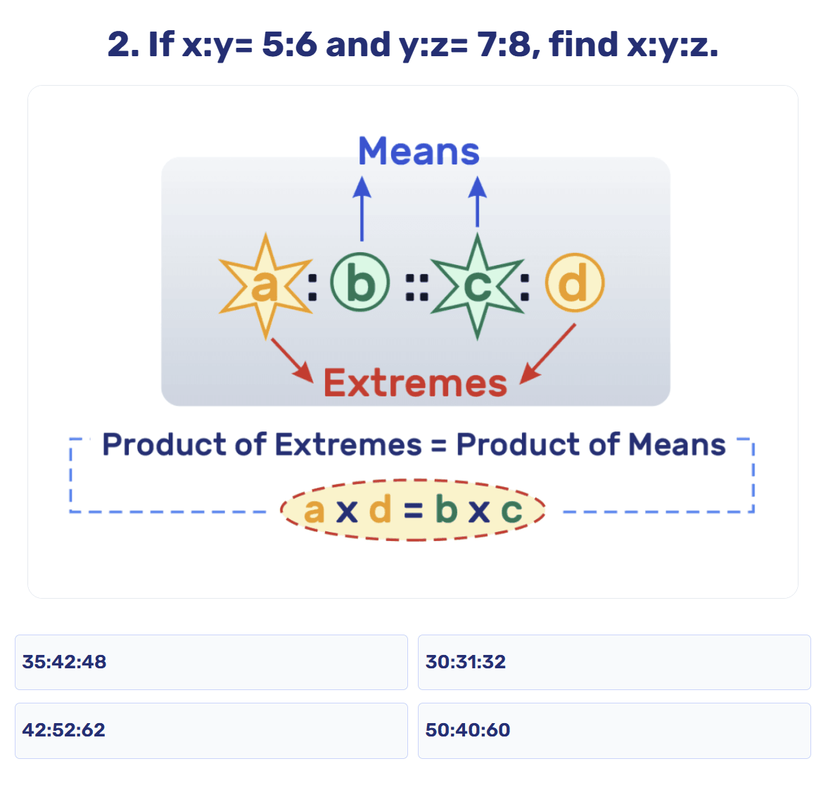 11 Math Websites for Middle School That Actually Work
