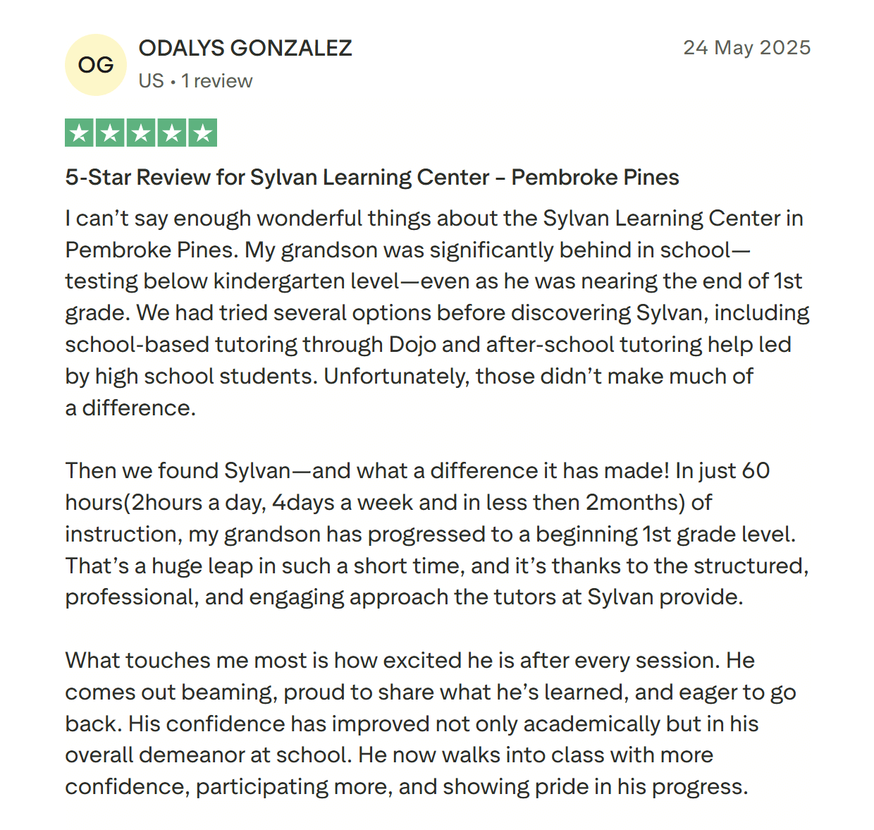 Sylvan Learning Center Reviews: Is It a Good Fit in 2025?