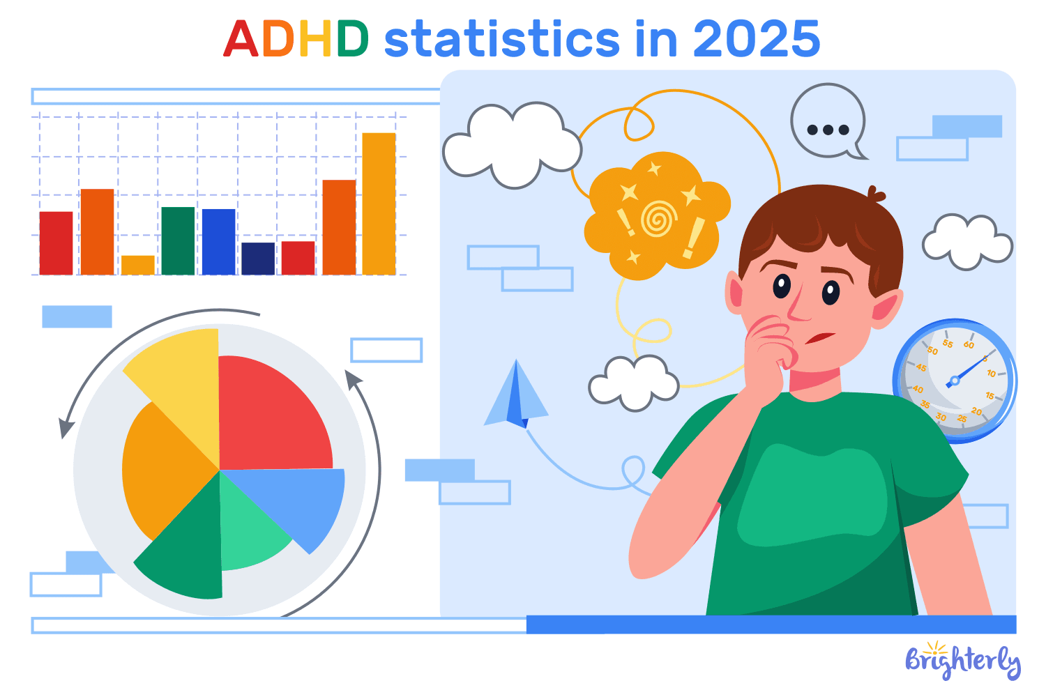 ADHD statistics in 2025
