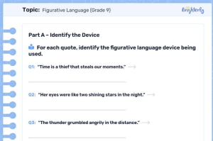 Figurative Language 9th Grade Worksheets [Free Printable]