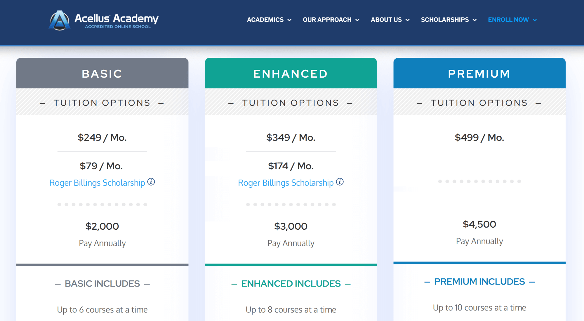 13 best homeschooling programs in [2026]