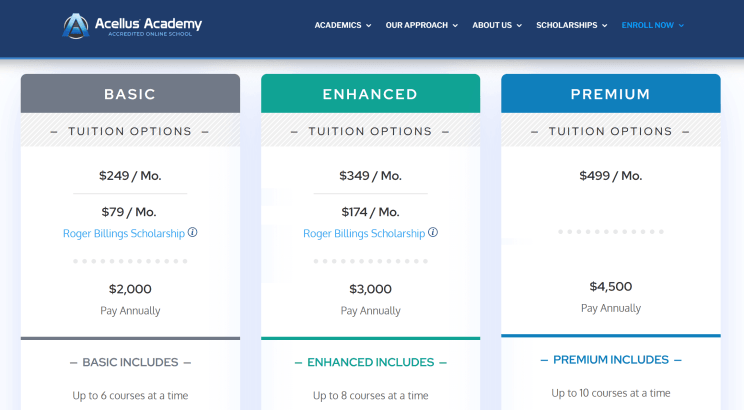 13 best homeschooling programs in [2025]