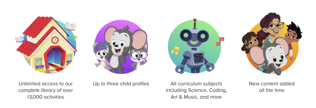 Hooked On Phonics Vs Abc Mouse