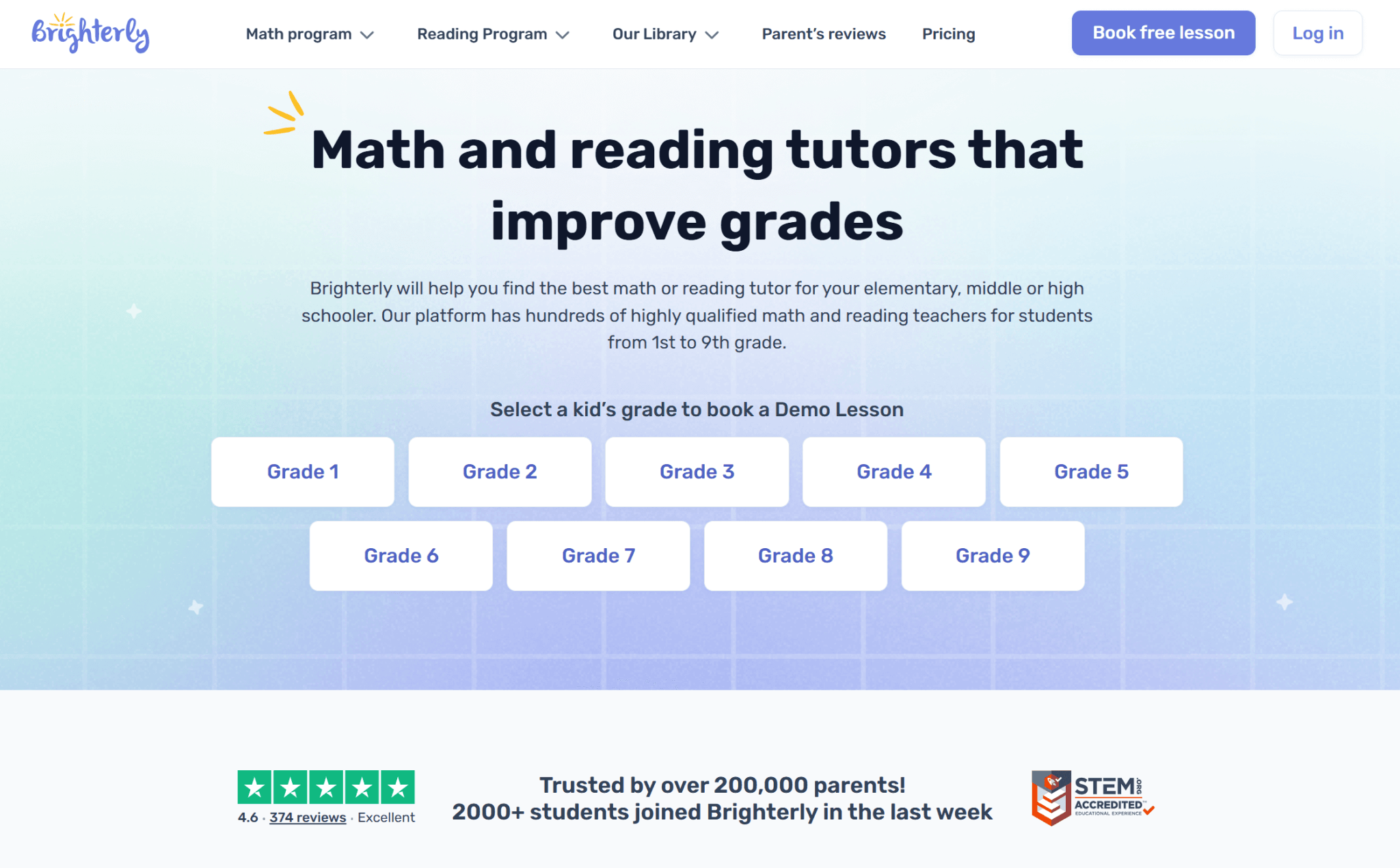 How Much Does iReady Cost: Everything You Need to Know [2025]