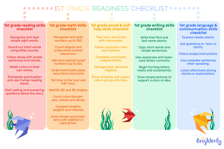 1st Grade Readiness Checklist: Preparing Your Child for School