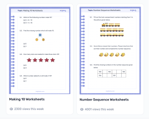 1st Grade Readiness Checklist: Preparing Your Child for School