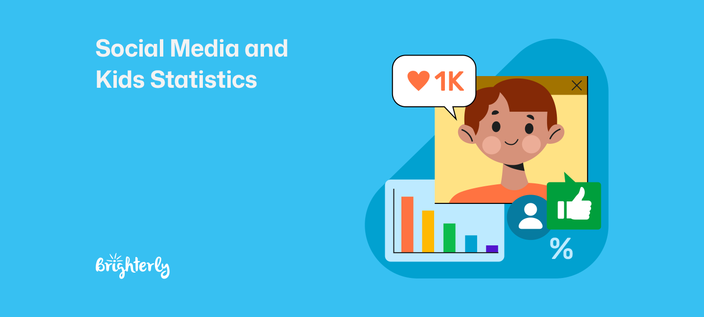Statistics About Social Media and Kids 2026: Teen Usage & Trends