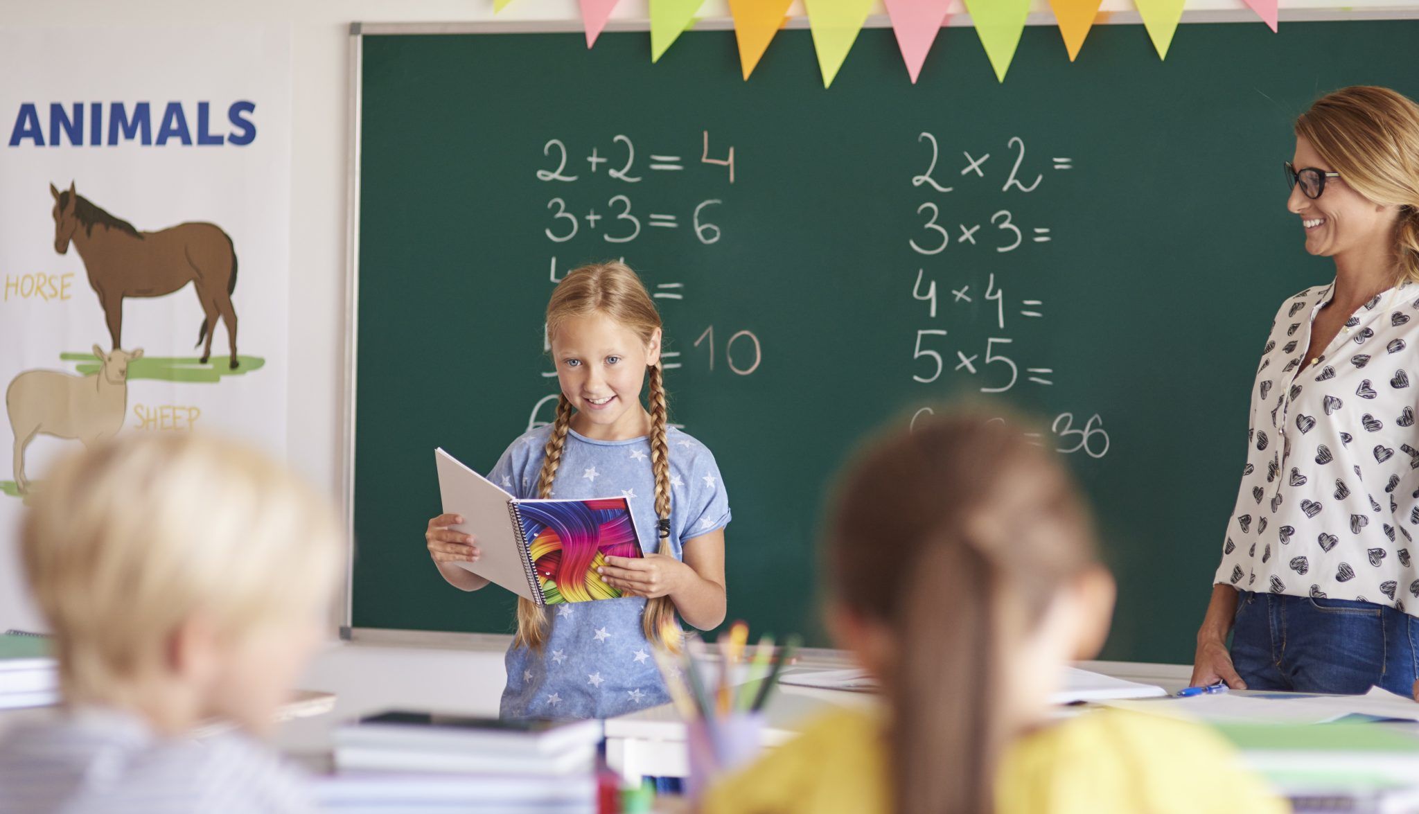 When do kids learn multiplication?