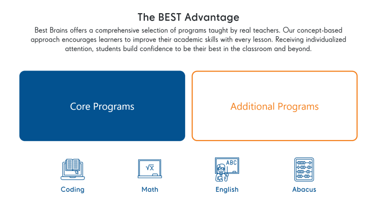 Best Brains Reviews: Program Overview & Real Parent Feedback