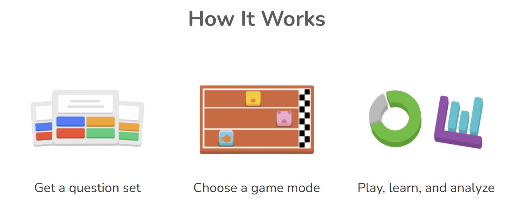 Blooket vs Kahoot: Which Is Better in 2026?