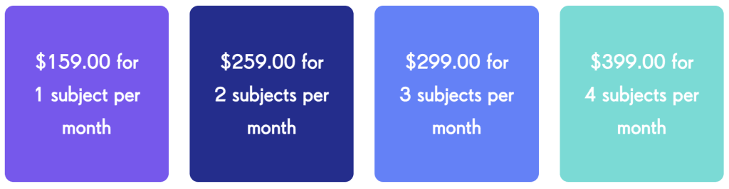 Best Brains Pricing: Your Complete Guide