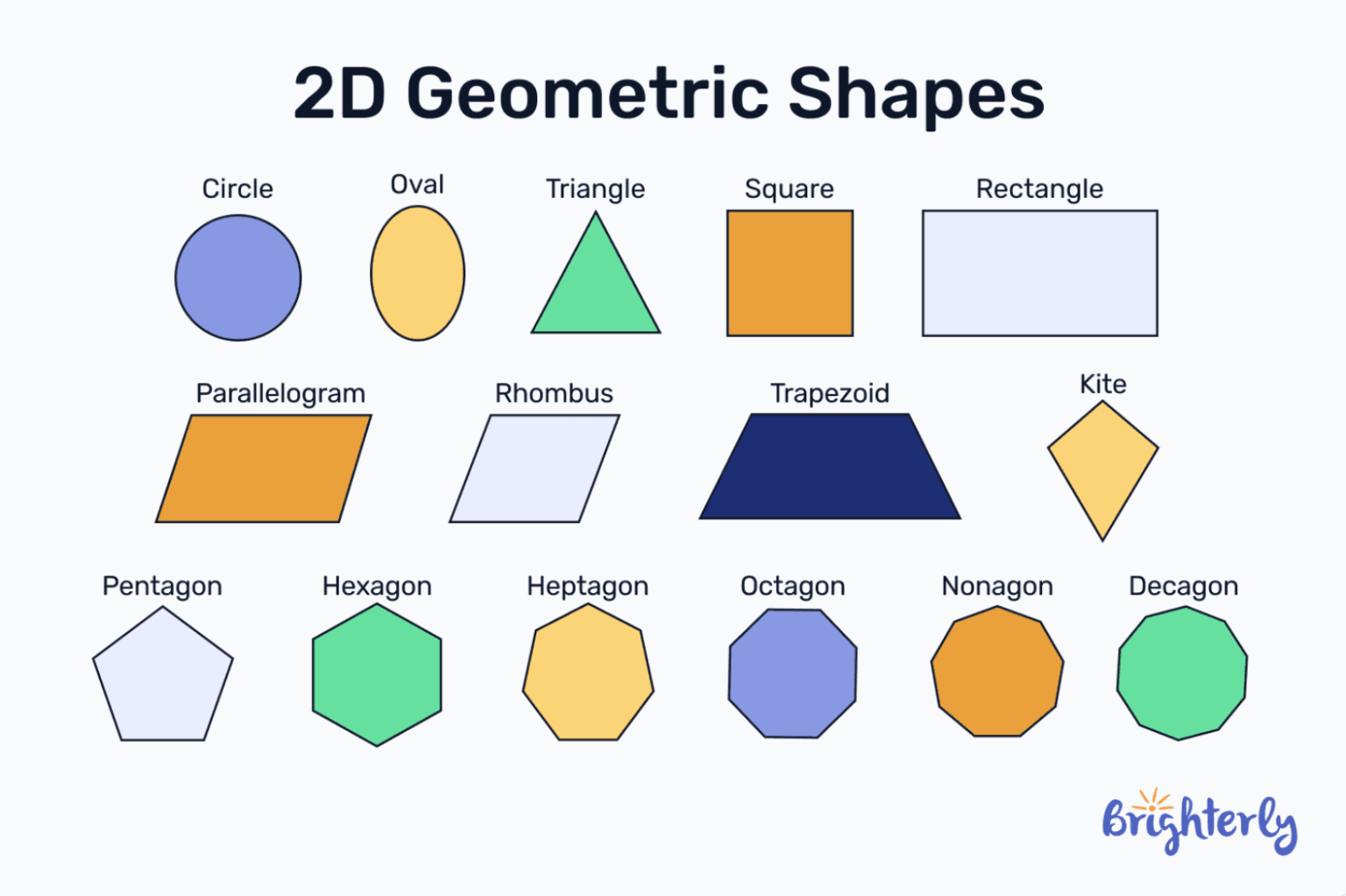 How to Teach Shapes to Kids (Pre-K–3rd Grade)