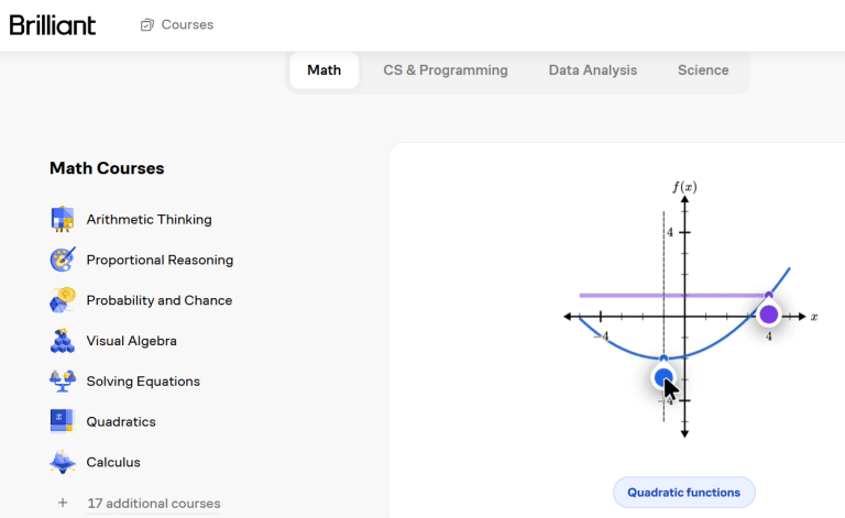 Brilliant.org Сost: What Parents Should Know