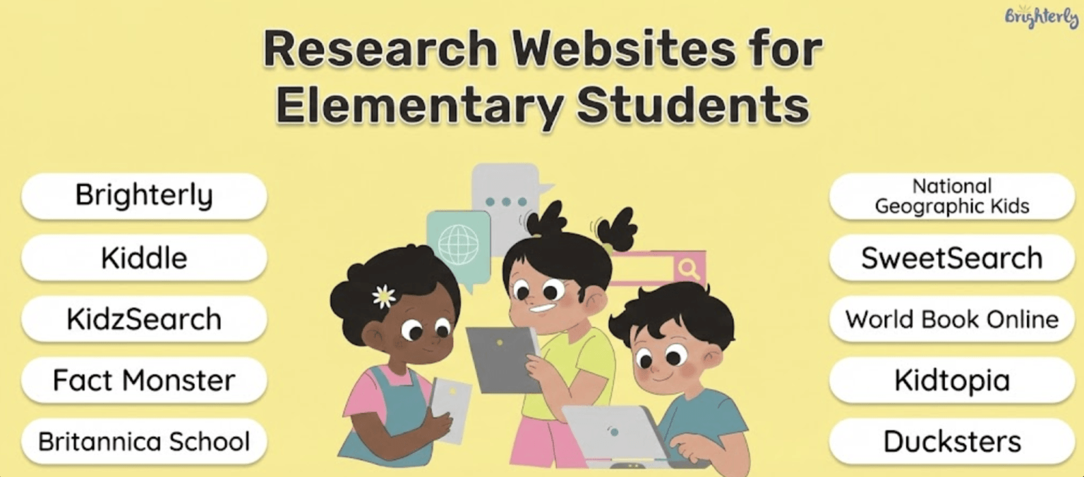 10 Research Websites for Elementary Students