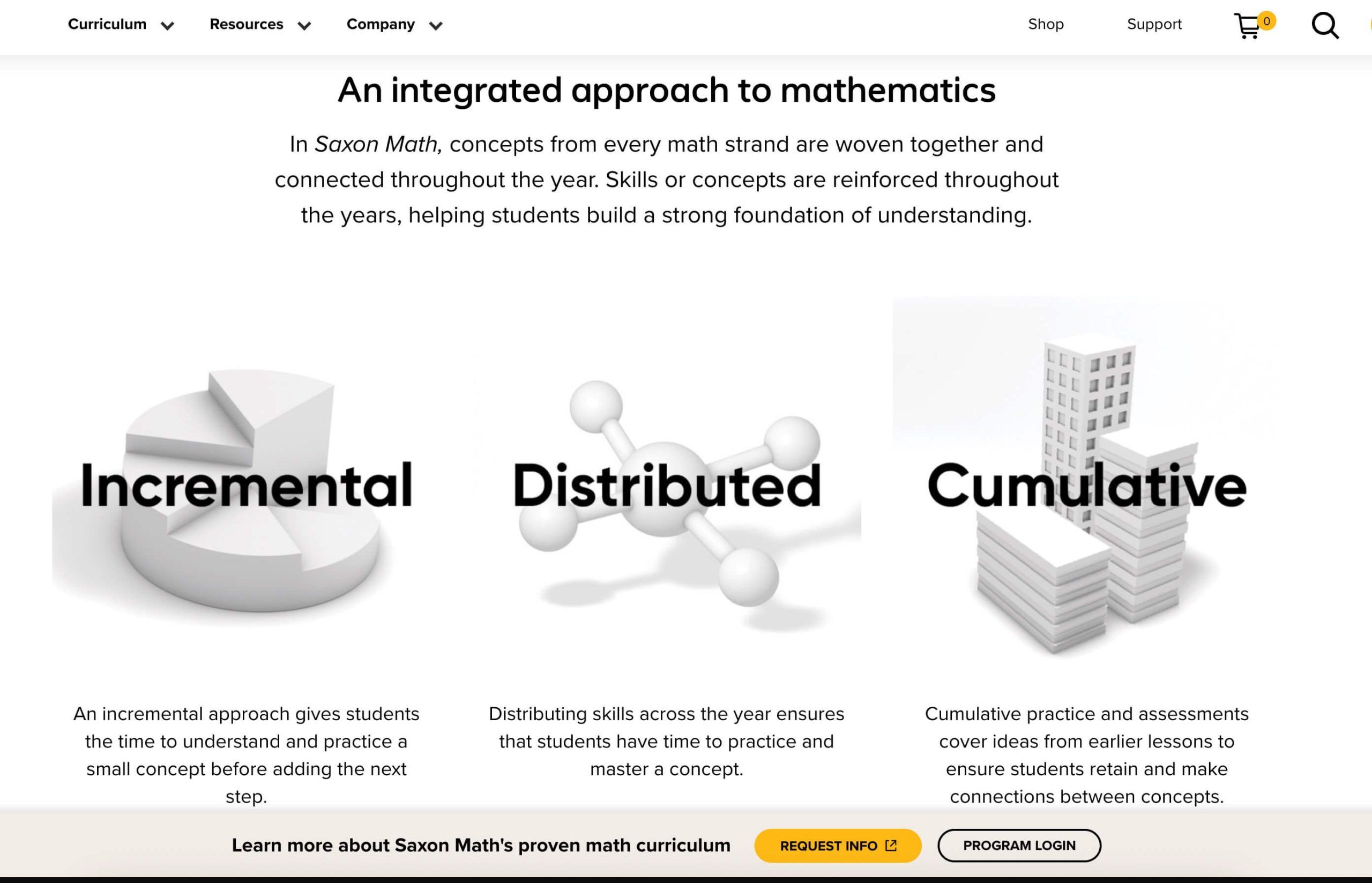 Saxon Math vs Singapore Math: Key Differences for Homeschooling