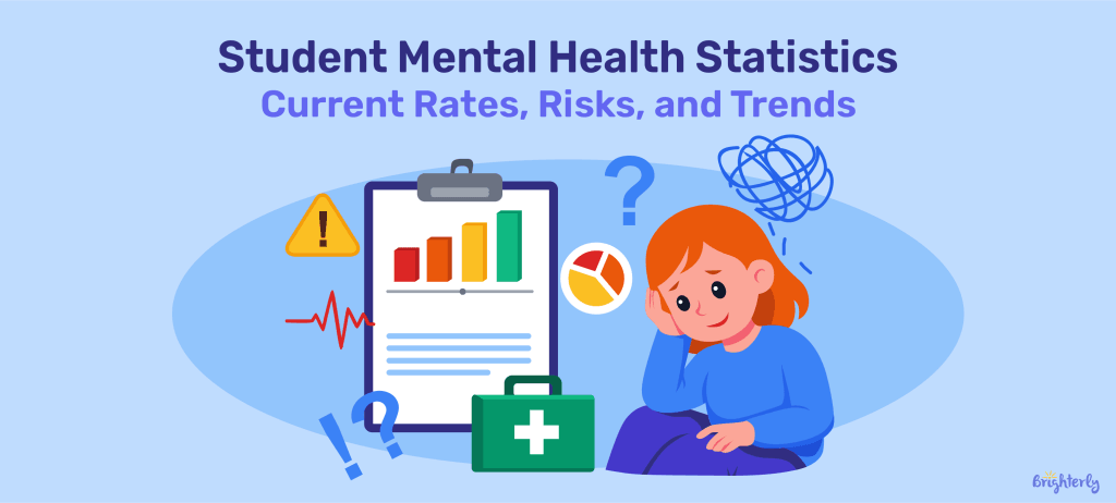 Student Mental Health Statistics 2026: Rates, Risks, and Trends