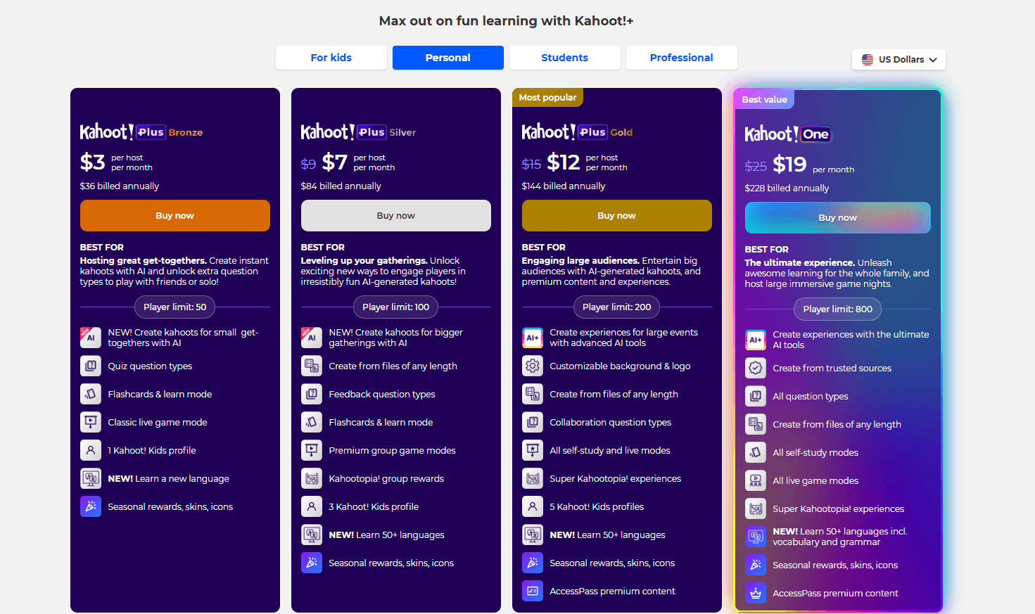 Kahoot Pricing 2026: What Parents Should Know