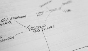 How to Write a Title: Rules, Styles and Catching Readers’ Attention