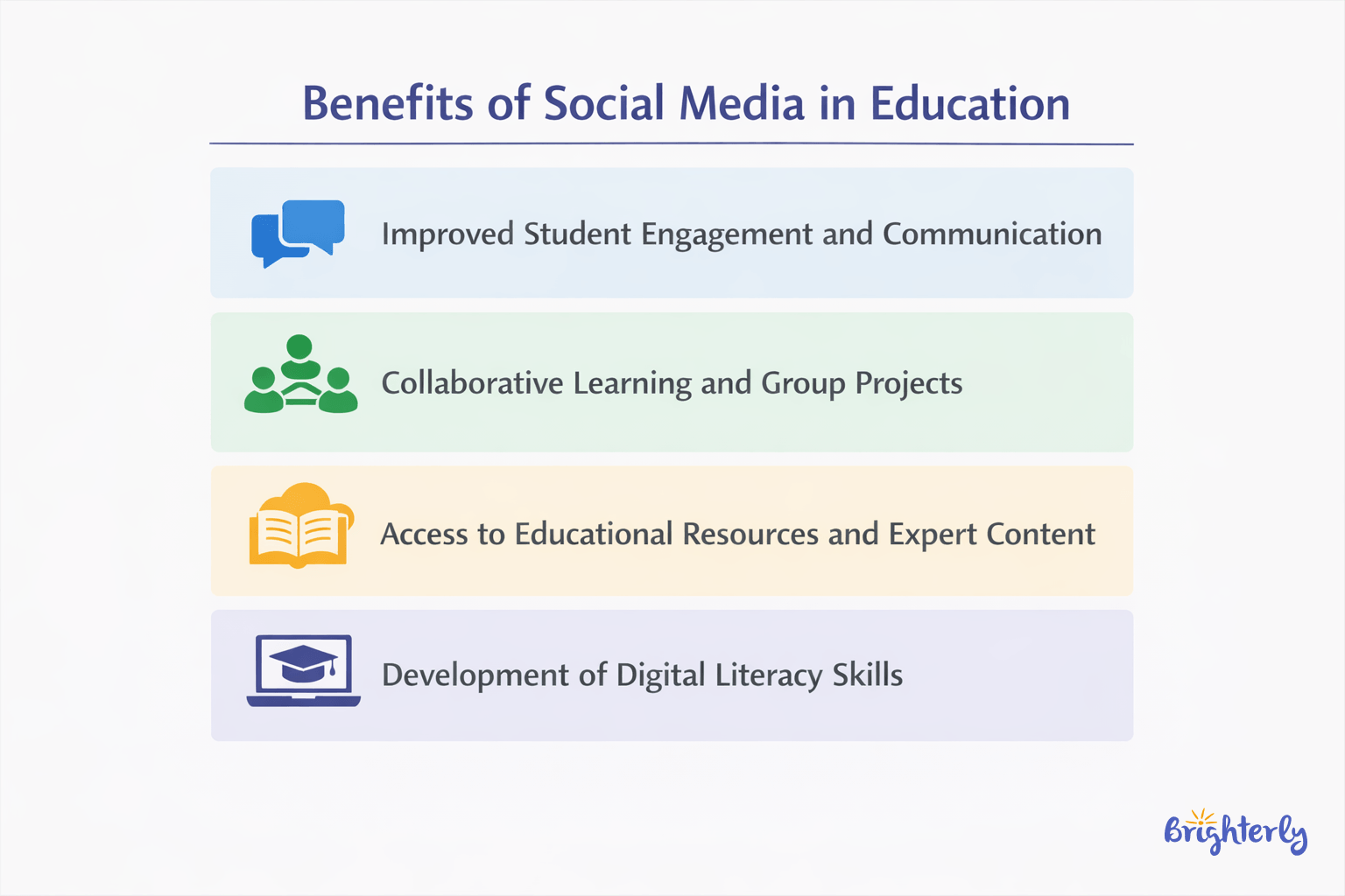 Social Media in Education: 15 Best Practices (2026)