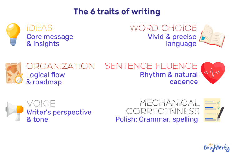 70 Hook Examples for Essays That Instantly Capture Attention