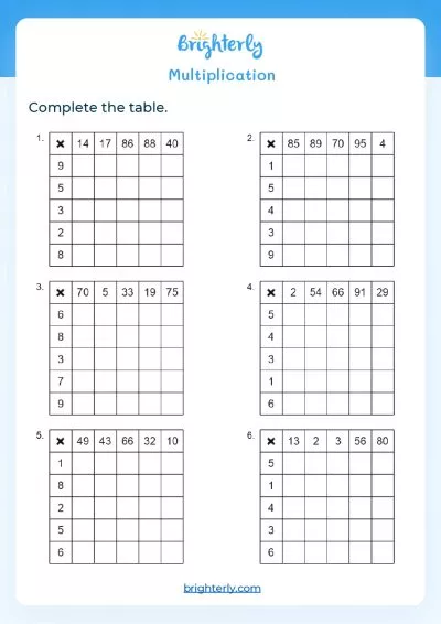 Multiplication Worksheets Grade 4 100 Problems