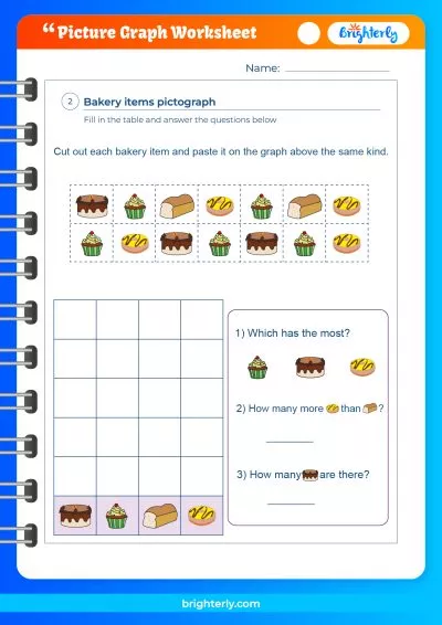 Free Picture Graph Worksheets for Kids: Studying May Be Fun - Brighterly