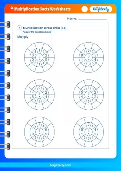 A Guide to Understanding Multiplication Facts Worksheets