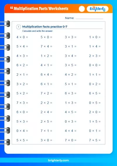 A Guide to Understanding Multiplication Facts Worksheets
