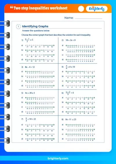Everything You Need to Know about the Two Step Inequalities Worksheet ...